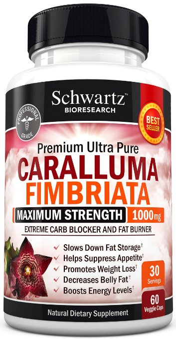 Caralluma Fimbriata Extract Reviews 2017